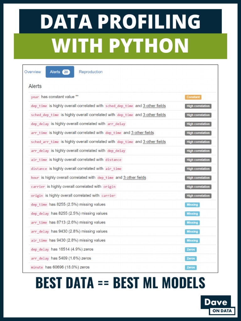 Data Profiling For Machine Learning | PDF