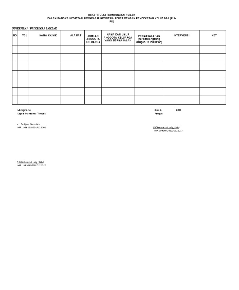 Form Intervensi Pispk 2023 | PDF