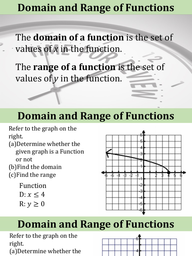 05 Domain and Range of Function | PDF