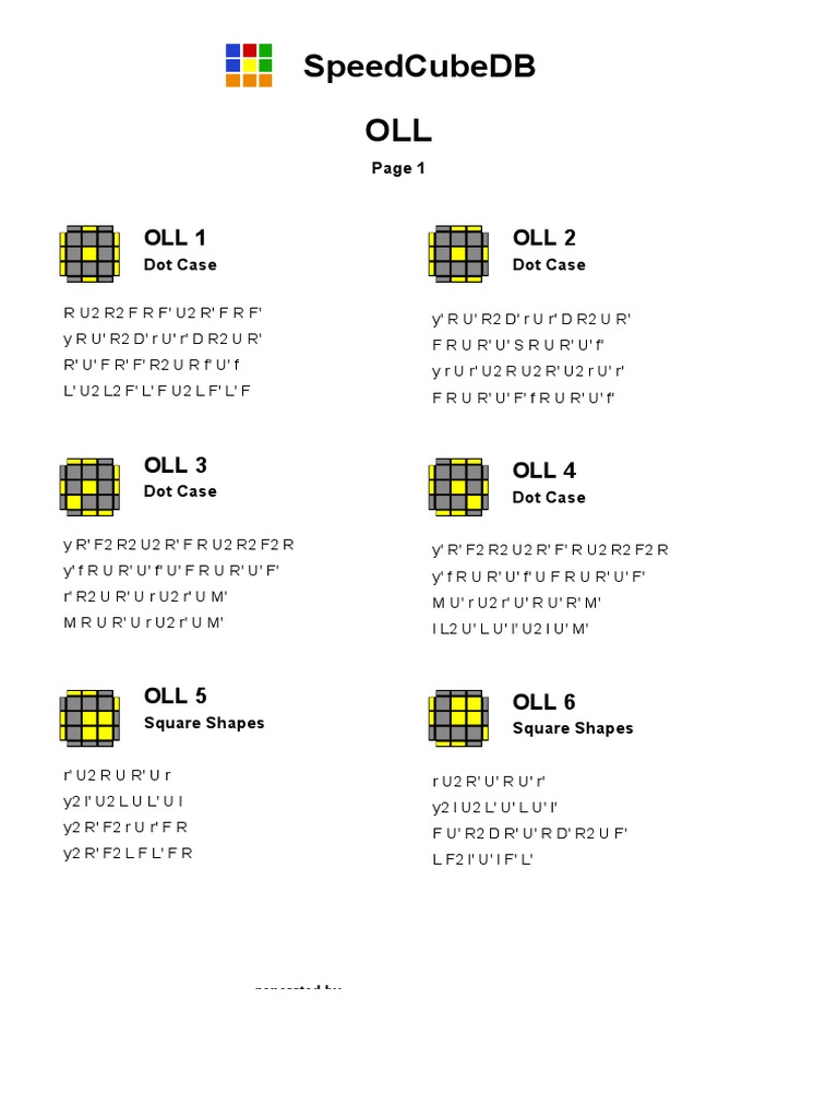 Oll 3x3 | PDF