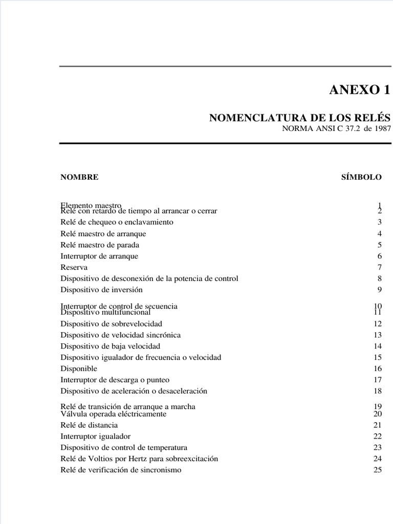 Nomenclatura Ansi C 37 | PDF