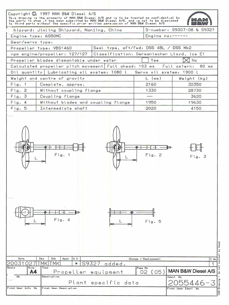 MG62-01 - 001 MAN Propeller Instruction Manual 16 | PDF | Mechanical ...
