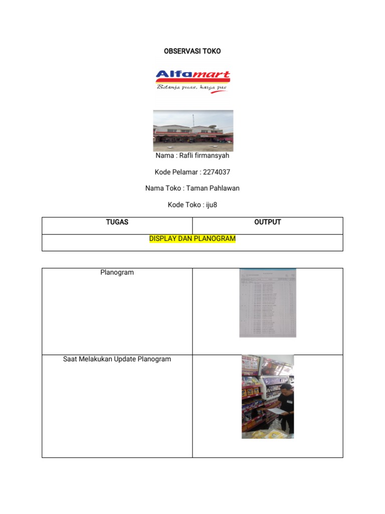LAPORAN HASIL PENUGASAN TOKO_RAFLI FIRMANSYAH-2274037 | PDF