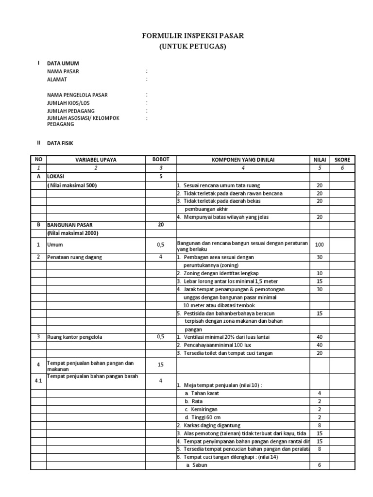 Ceklist IKL Pasar | PDF