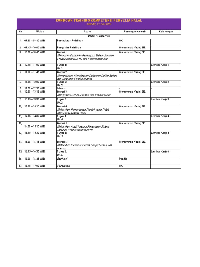 Rundown Training Kompetensi Penyelia Halal 13 Juni 2023 | PDF