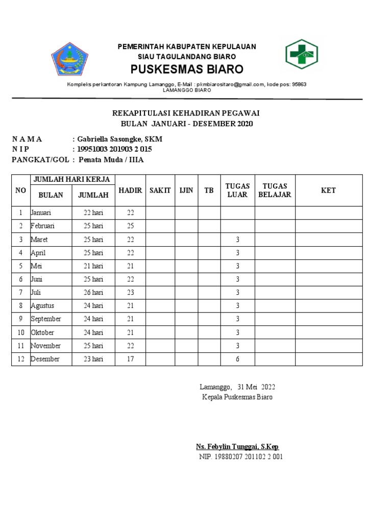 Rekap Daftar Hadir Bella | PDF