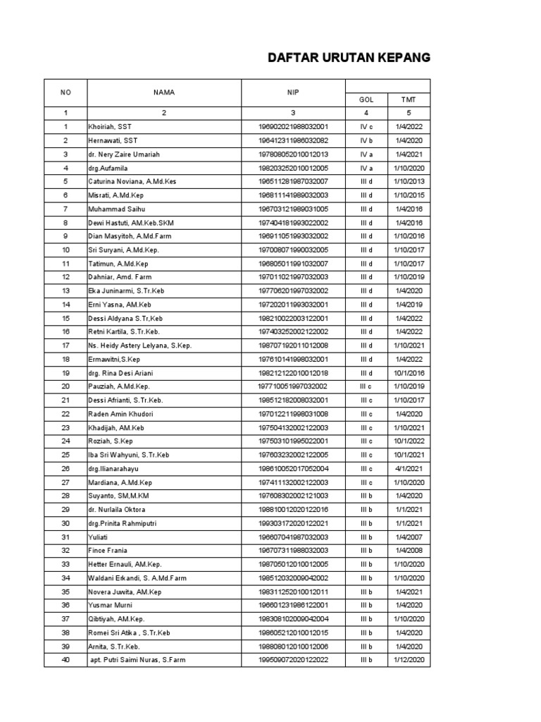 Duk PKM Muara Bungo I Tahun 2023 | PDF