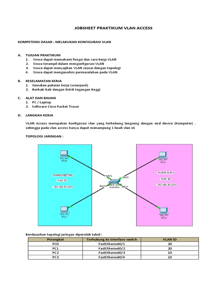 Jobsheet Praktikum Vlan Access | PDF
