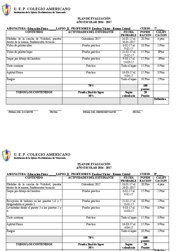 Plan De Evaluacion Ii Lapso Voleibol Pdf Vóleibol Deportes