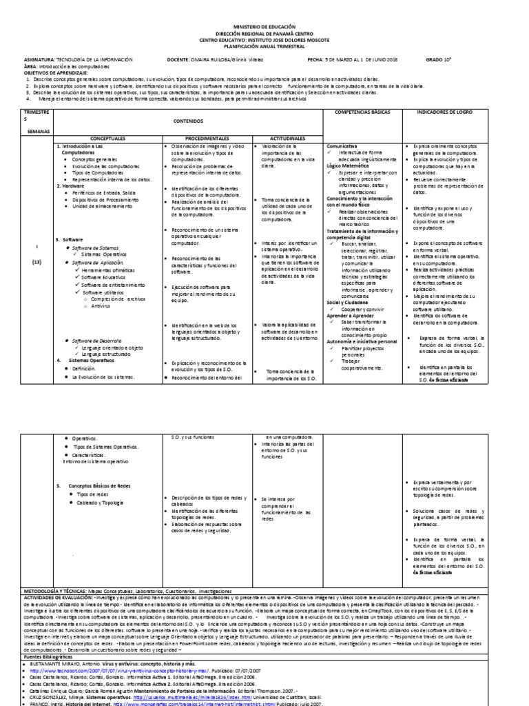 PLAN-Anual Tecnologia de La Inf 10-2018 | PDF | Internet | Software