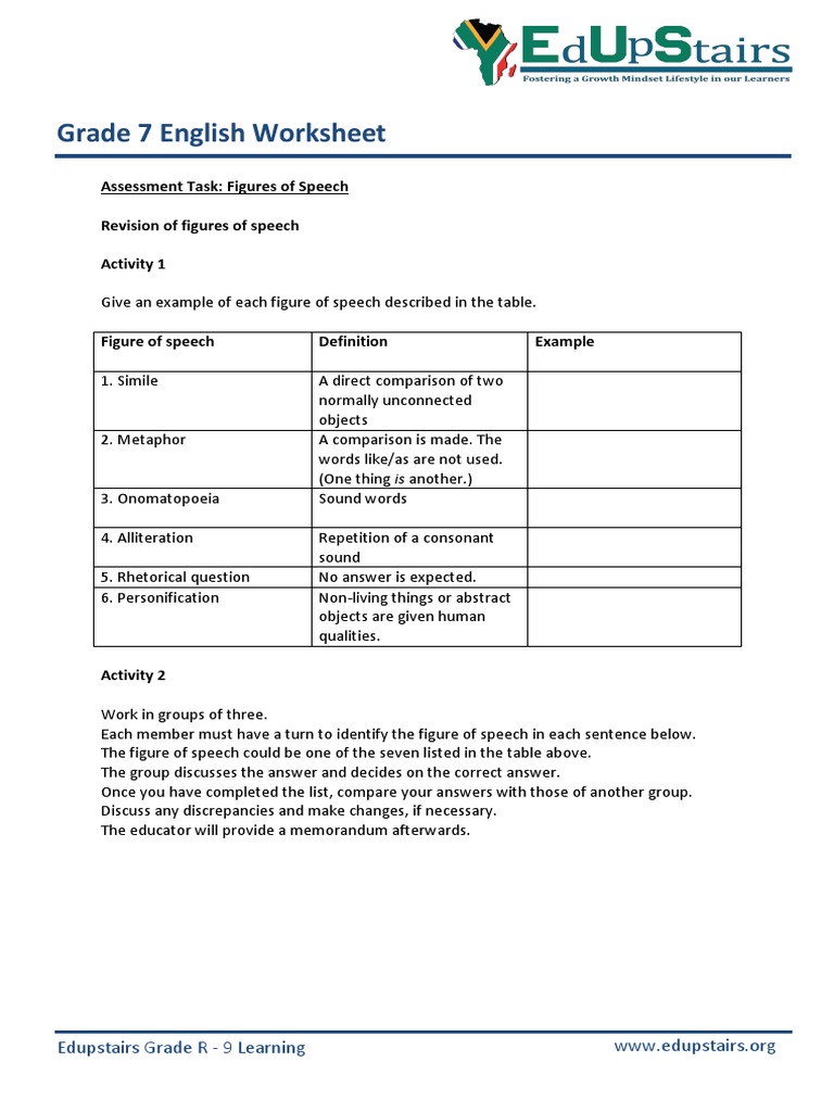 Figures of Speech | PDF