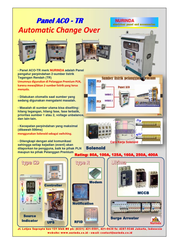 Brosur Panel ACO | PDF