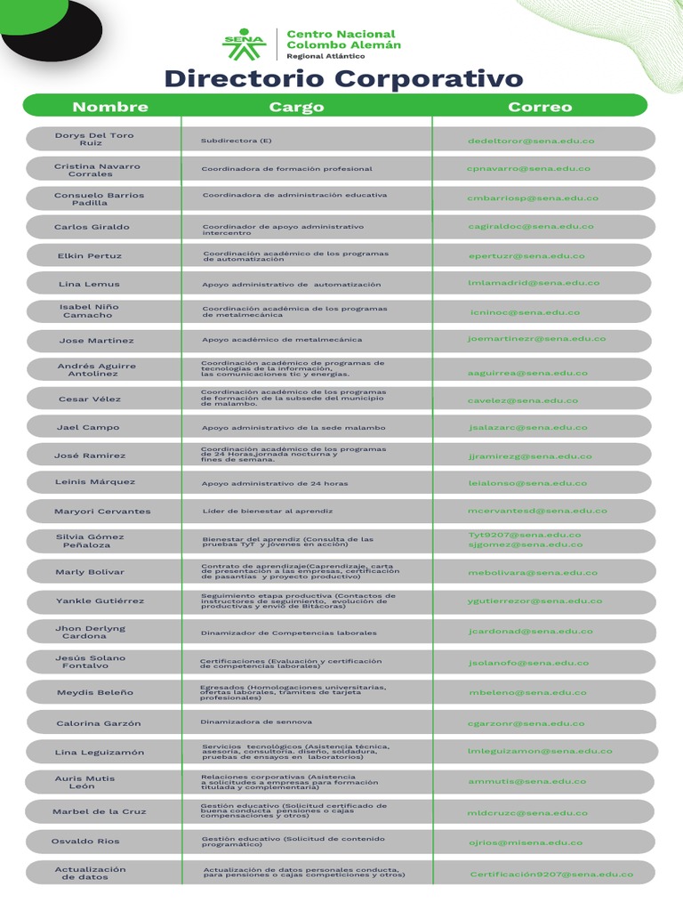Directorio Corporativo SENA | PDF