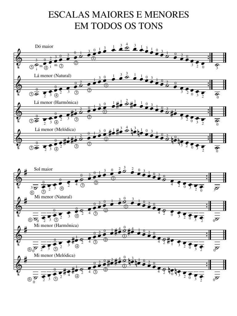Escalas maiores e menores em todos os tons | PDF