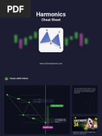 Harmonics Patterns Cheat Sheet1 | PDF