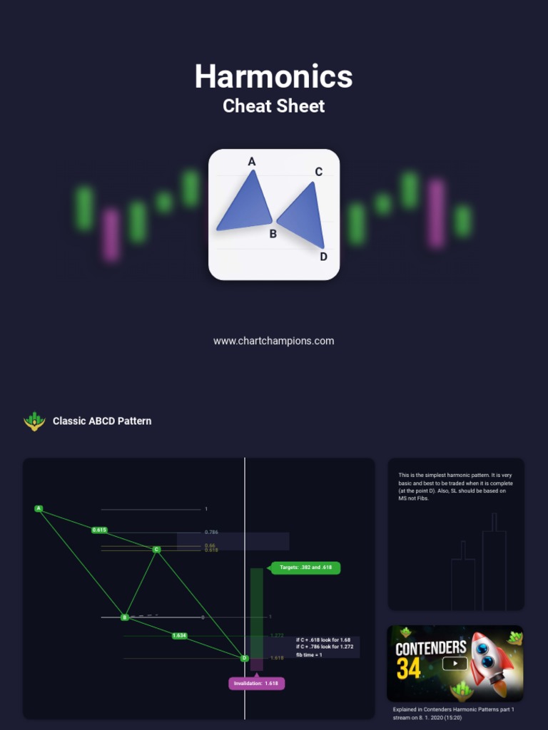 CC Cheatsheets - Harmonics | PDF