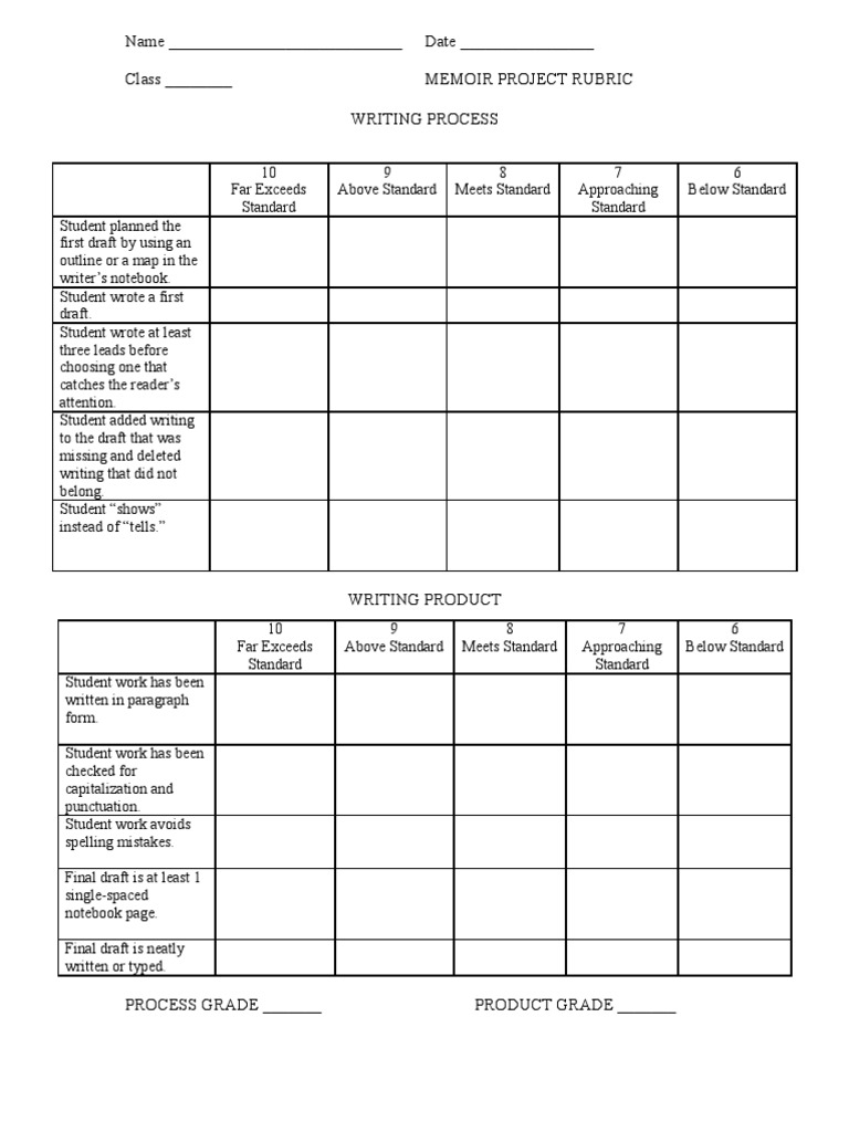 Memoir Rubric | PDF