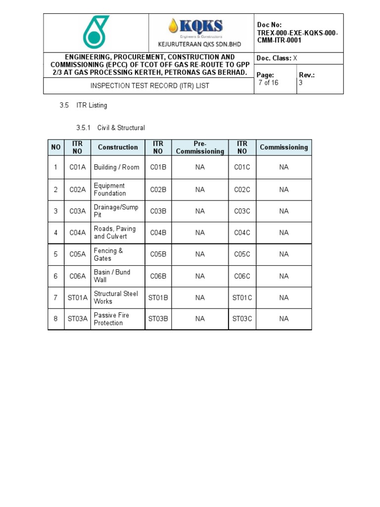 ITR Listing | PDF | Technology & Engineering
