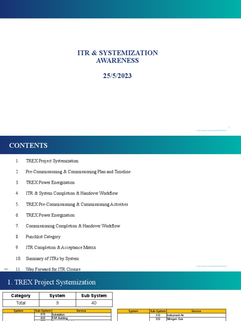 ITR Awareness | PDF