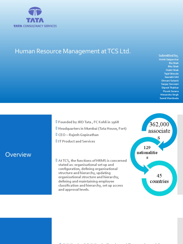 HR Management Overview at TCS Ltd. | PDF | Recruitment | Mentorship