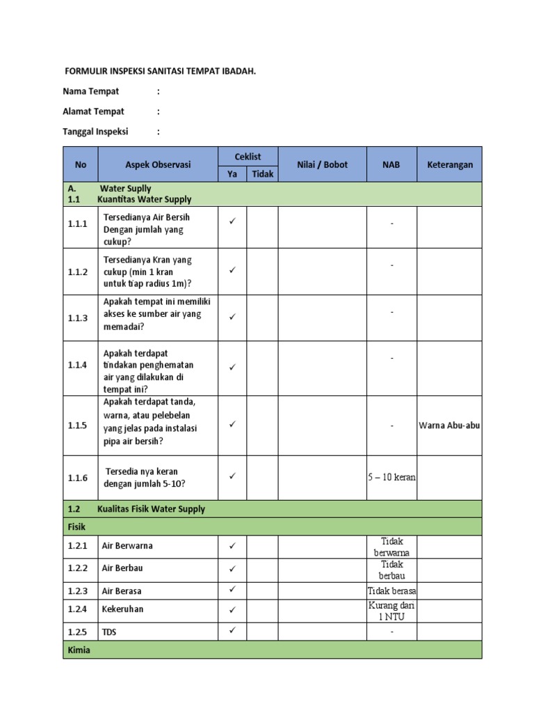 Formulir Inspeksi Sanitasi Tempat Ibadah | PDF