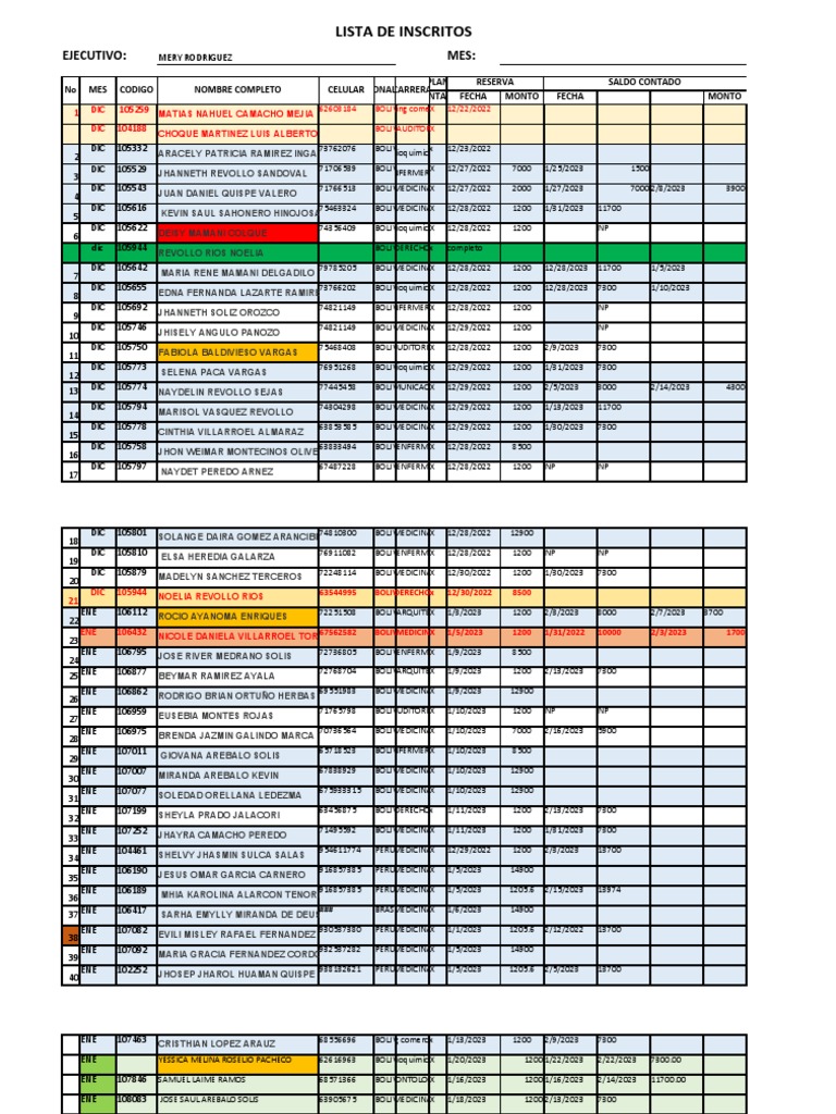 Lista de Inscritos - Imprimir | PDF