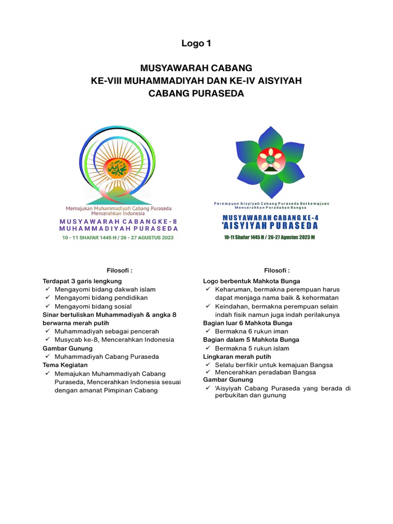 Hasil Sayembara Logo | PDF