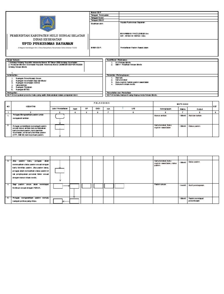 SOP Anemia Ok1 | PDF