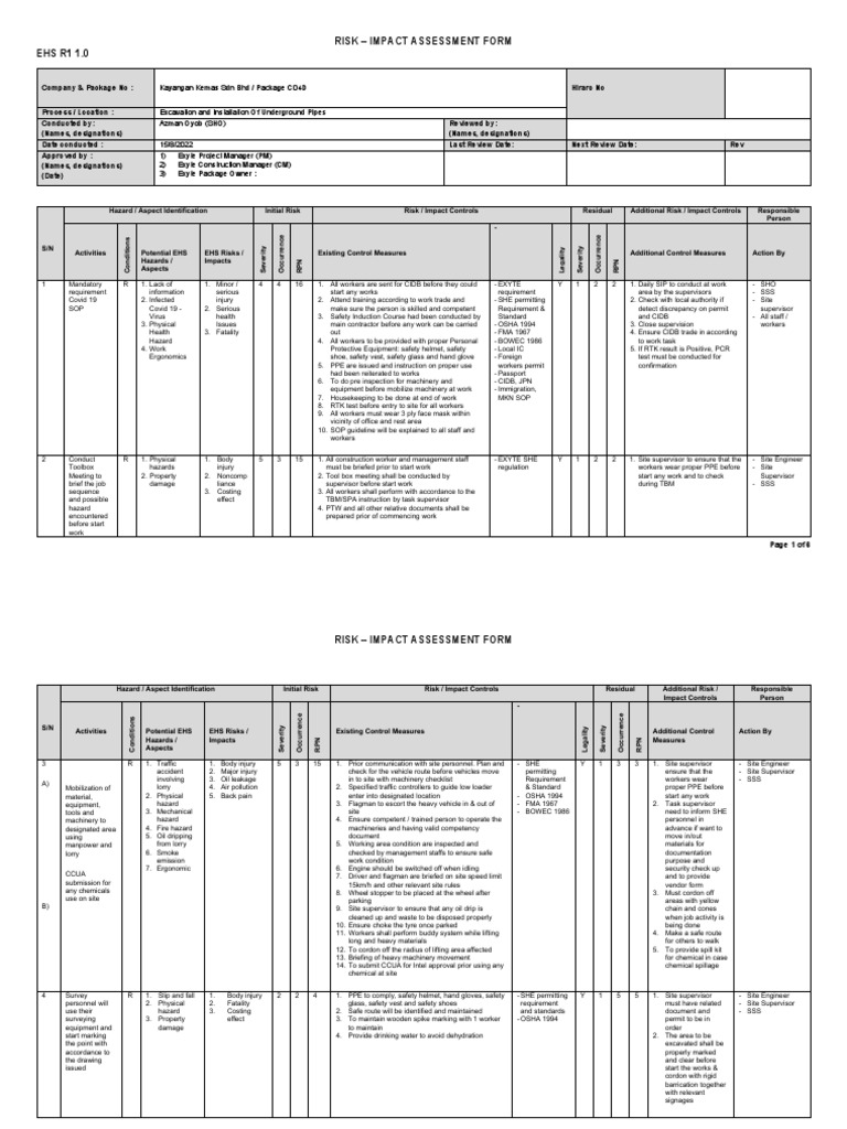 HIRARC Excavation & Installation UG Pipe-Rev00 | PDF