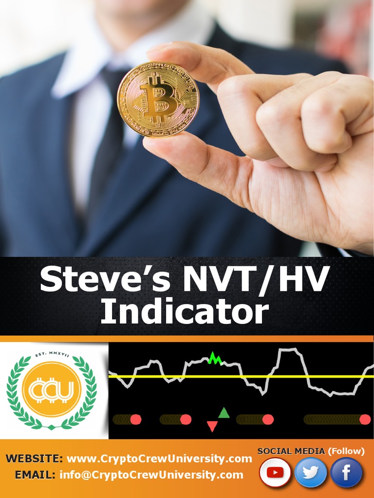 Steve's NVT-HV Indicator | PDF | Computing | Cyberspace