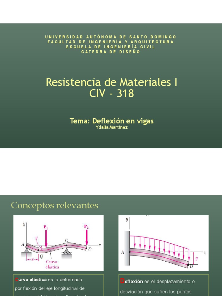 Deflexión en Vigas | PDF | Viga (Estructura) | Doblar