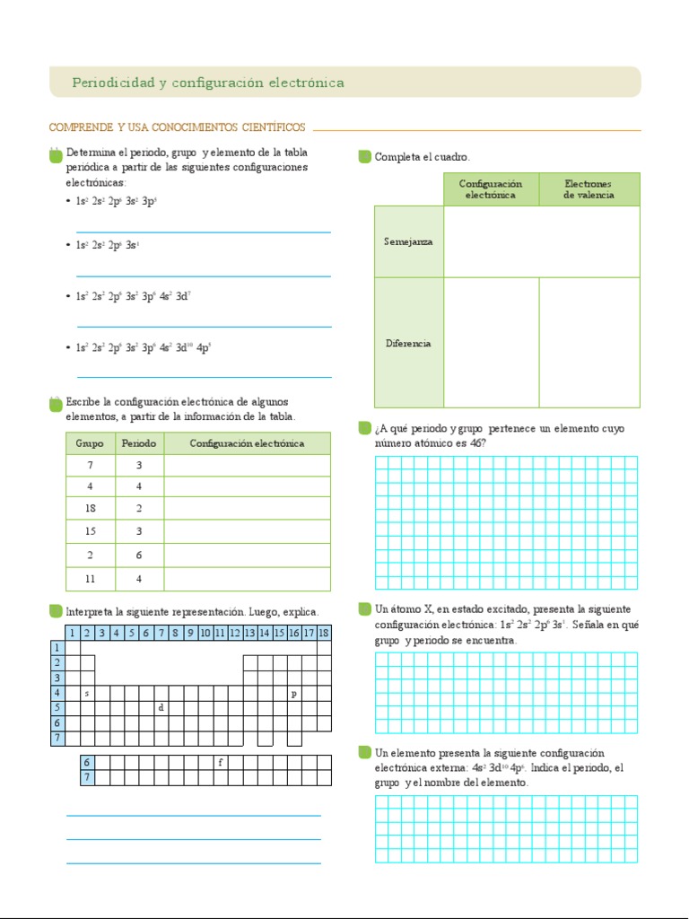 B3º Pract Act2 Cyt U2 | PDF