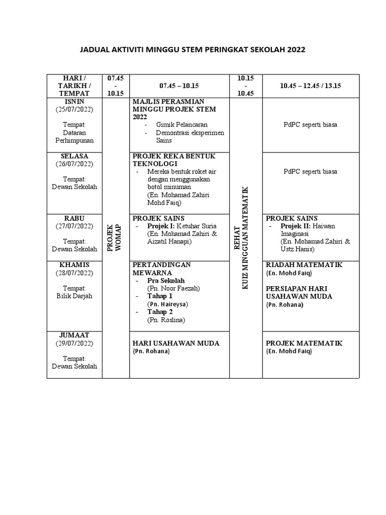 JADUAL AKTIVITI Dan BAHAN MINGGU STEM PERINGKAT SEKOLAH 2022 | PDF