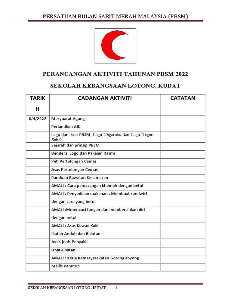 Perancangan Aktiviti Tahunan BSMM | PDF