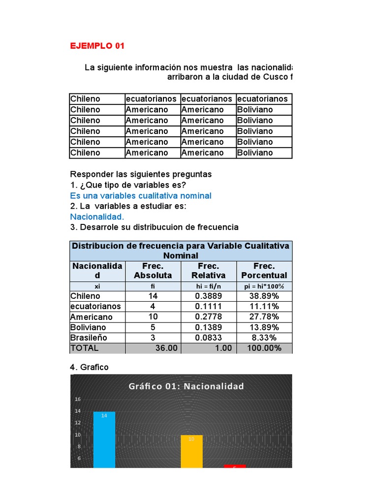 Tablas de Distribucion de Frecuencia HOT | PDF | Cuantil | Análisis ...