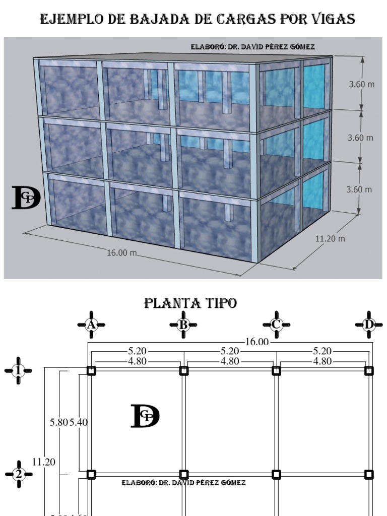 Ejemplo de Bajada de Cargas Por Vigas: Elaboró: Dr. David Pérez Gómez | PDF