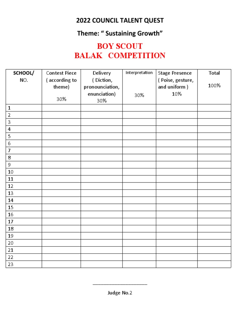 Criteria For Judging Boy | PDF