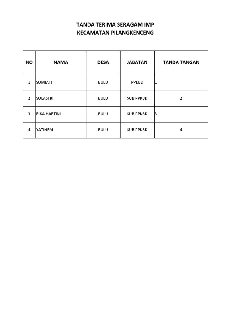 Tanda Terima Seragam Imp | PDF