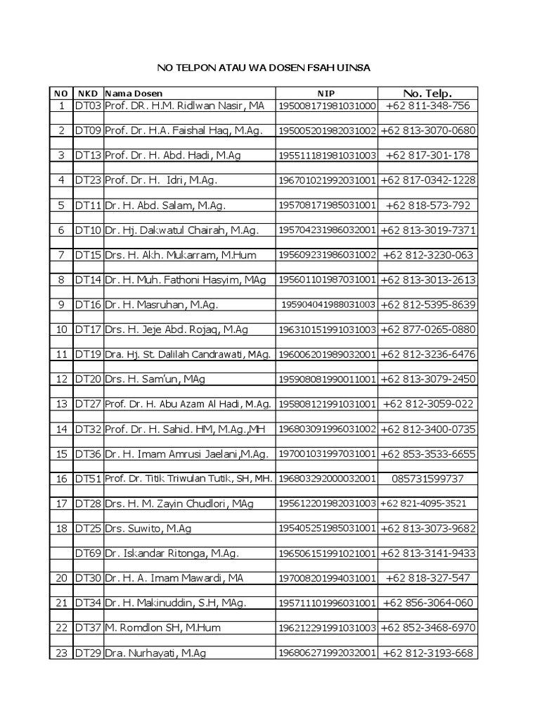 No HP Dosen FSH | PDF