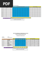 Gred Dan TP Uasa Sesi 2022 23 | PDF