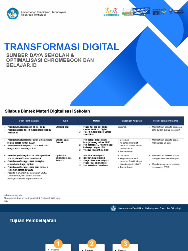 OK - Transformasi Digital | PDF