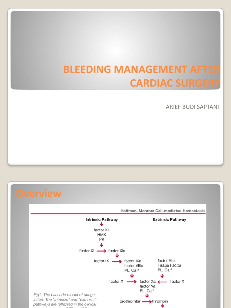 Postoperative Bleeding in Cardiac Surgery | PDF | Self-Improvement ...