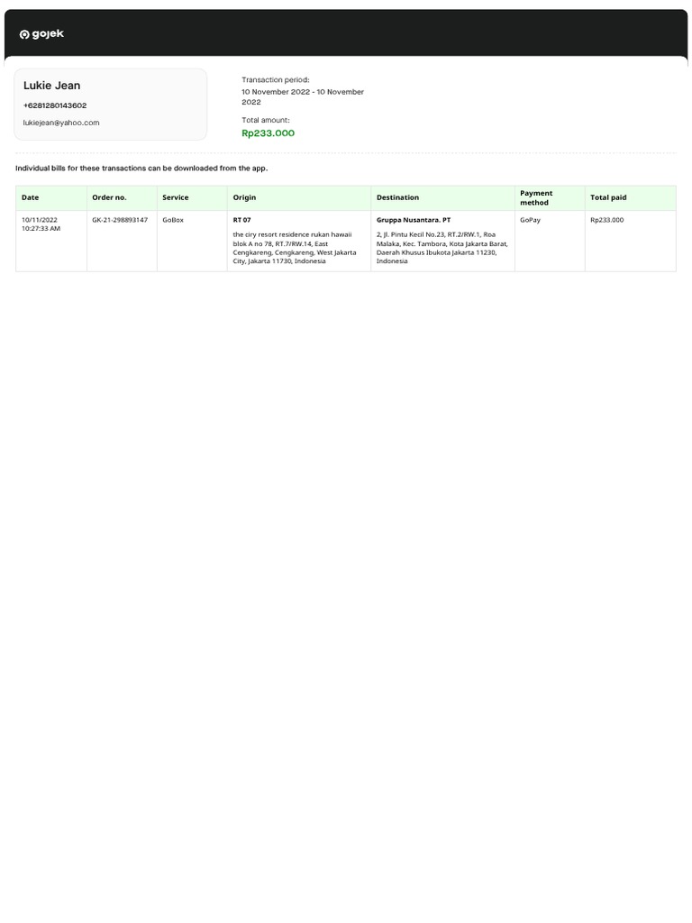 Gojek Orders 101122-101122 | PDF