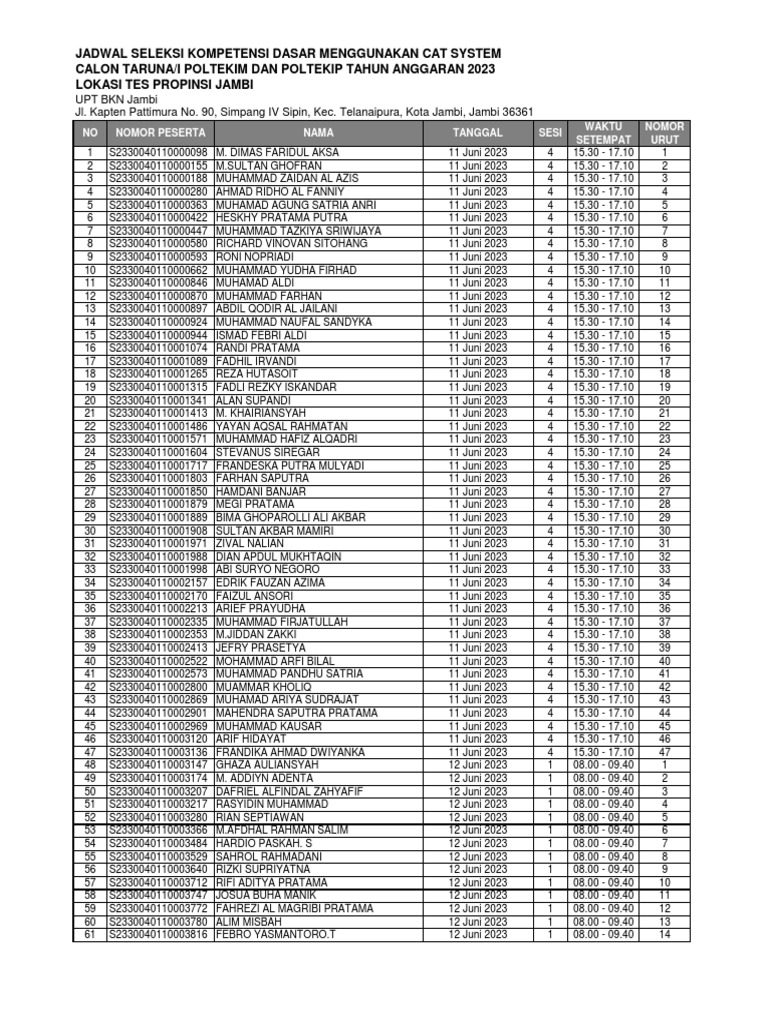 Jambi 2023 Poltekim Selection Schedule | PDF
