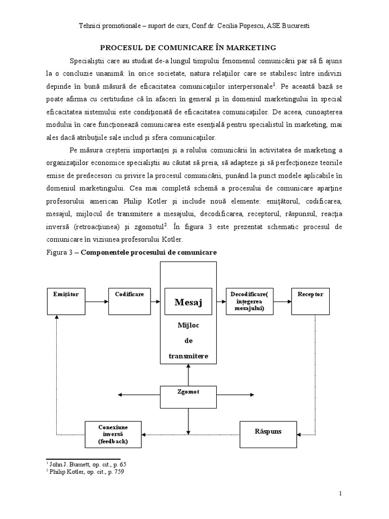 Procesul comunicării de marketing | PDF