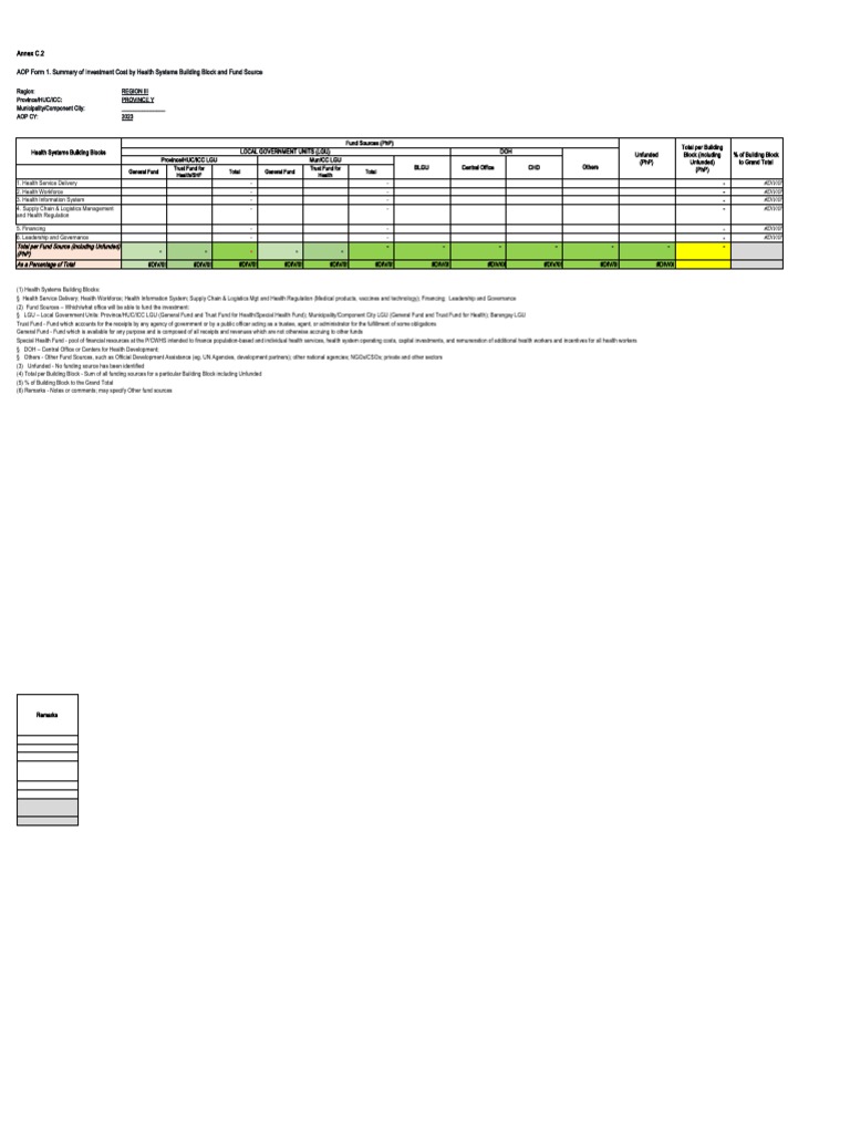 Annex C 2023 AOP Form Template | PDF