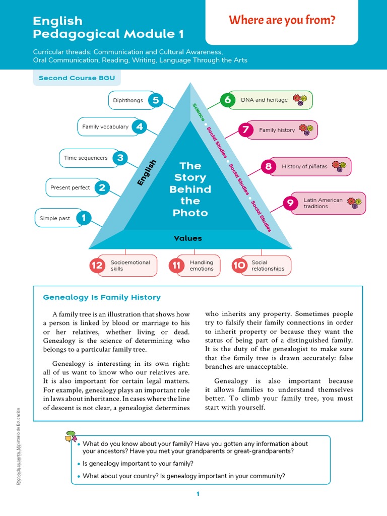 Ing 2 Bach Módulo Compactado | PDF