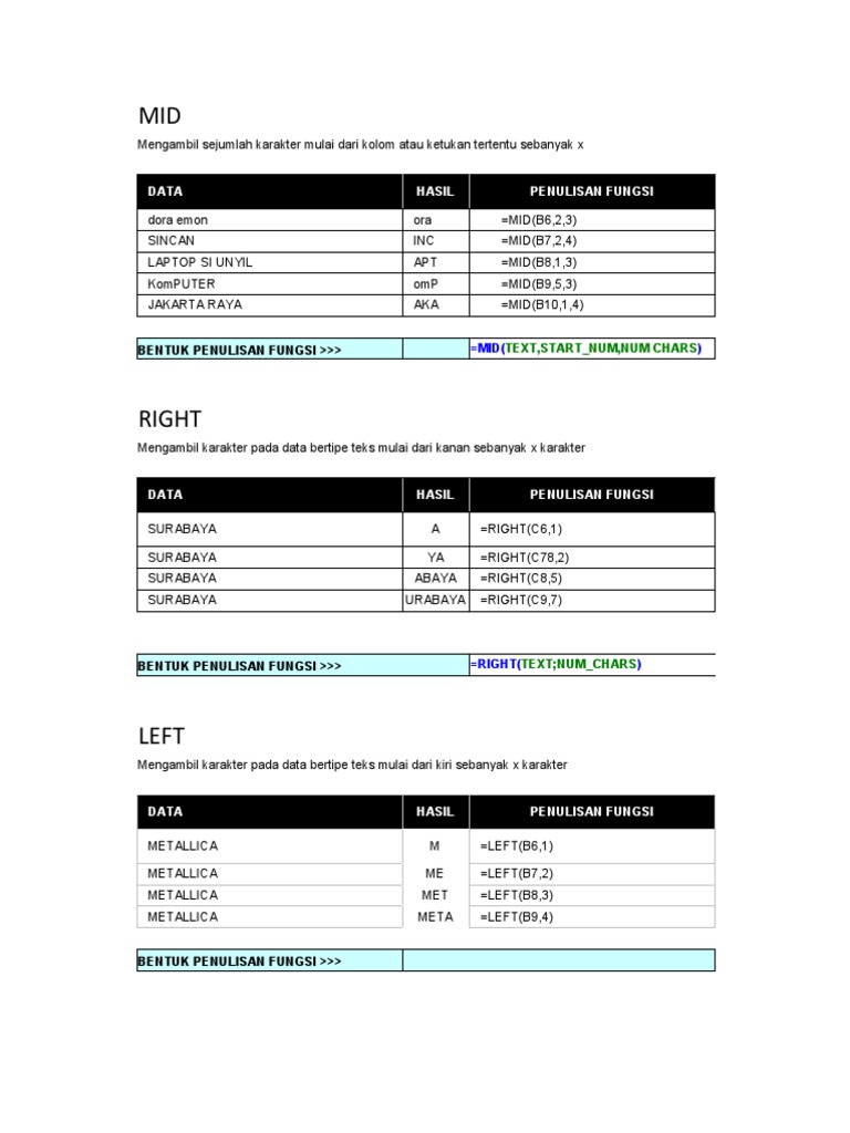 Fungsi Vlookup, Mid, Left Right | PDF | Metode & Bahan Ajar