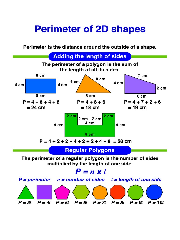 Perimeter of 2D Shapes | PDF