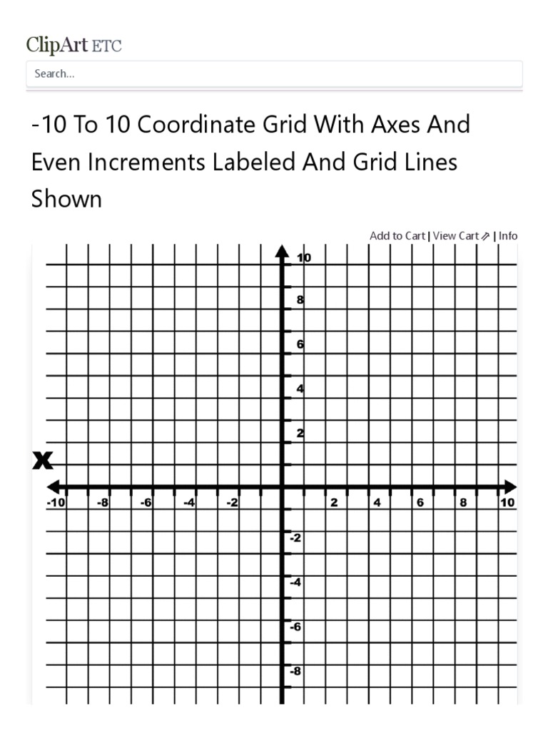 10 To 10 Coordinate Grid With Axes and Even Increments Labeled and Grid ...